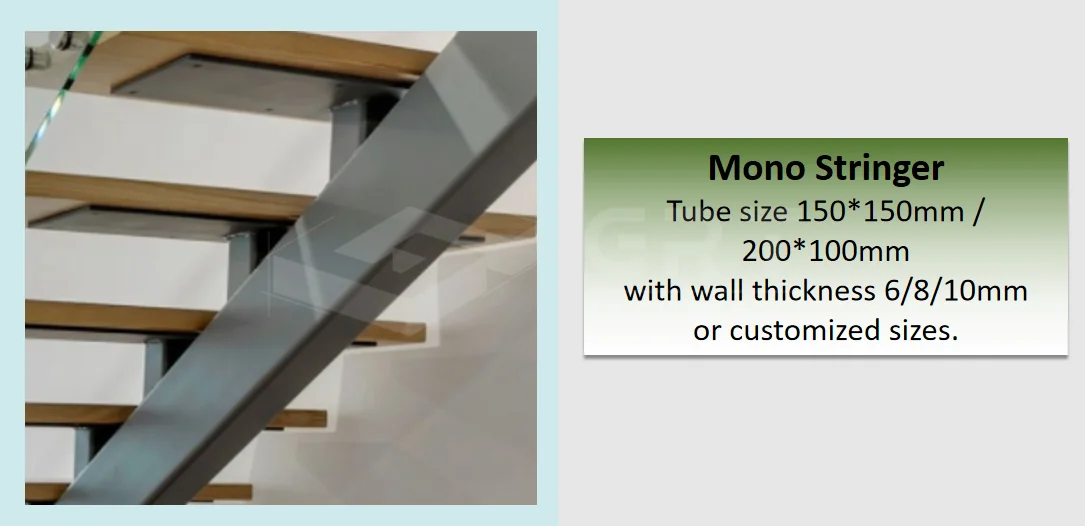 Floating Straight Stairs Central Spine Stair Middle Stringer Staircase ...