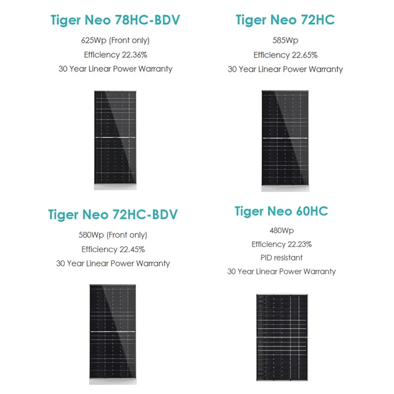 Jinko Solar 565W-585W Tiger Neo N-Type PV Modules from China