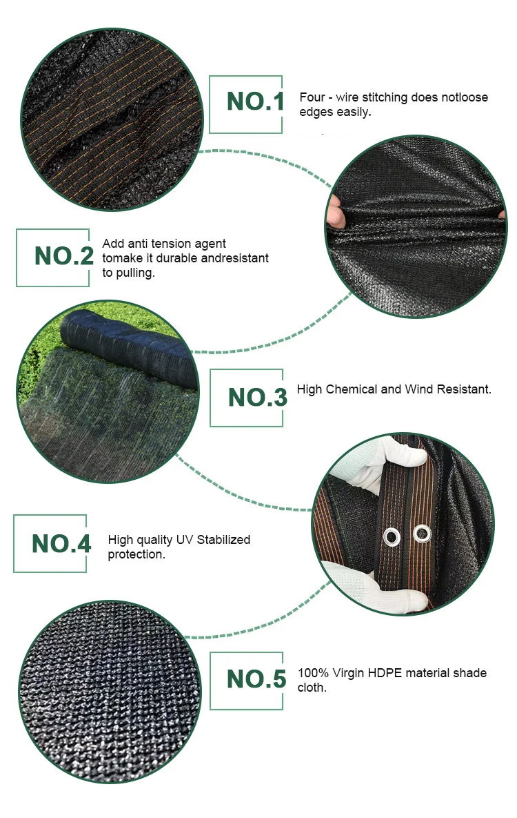 Greenhouse Shading Net Shade Mesh Vegetable Garden Sunshade Netting ...