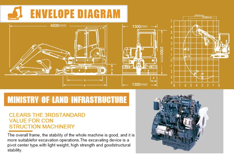 Mini Excavators - Efficient Earth Diggers for Every Task