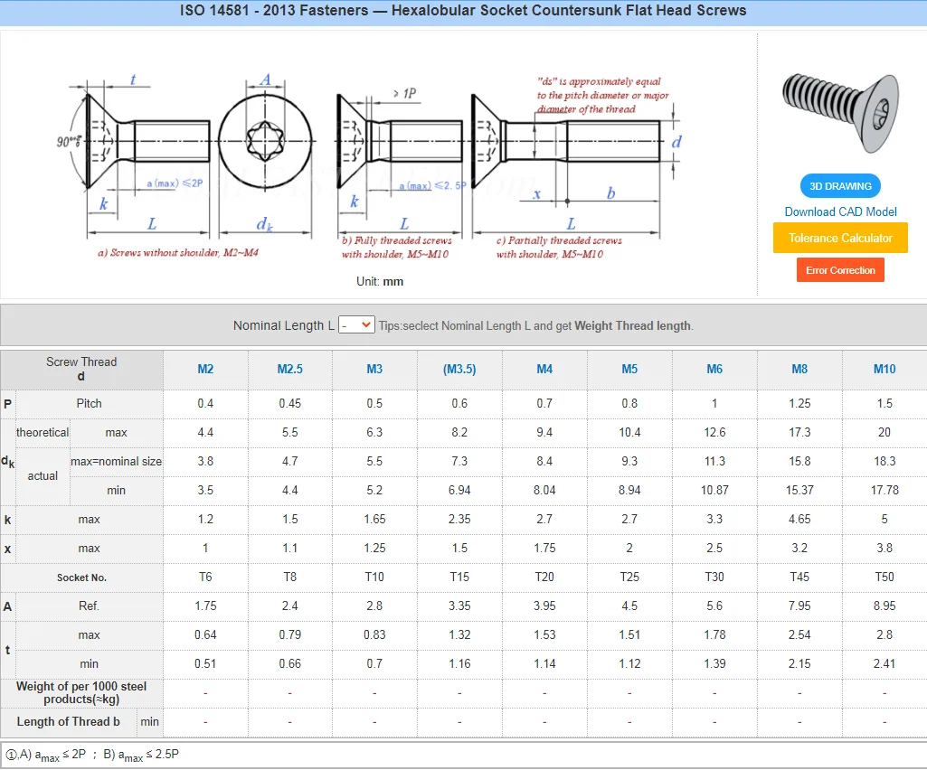 M4 M5 M6 AISI 304 316 Stainless Steel Torx Security Screws
