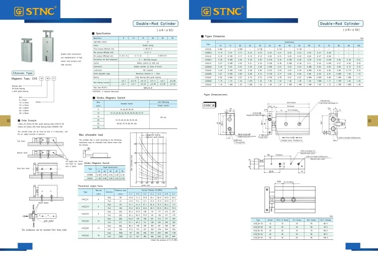 STNC CXSM25X75 AIRTAC TR Equivalent SMC CXS Magnetic Slide Bearing Double Acting Twin Dual Rod ...