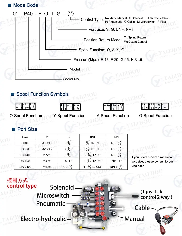 Microswitch Pneumatic Joystick Control Youli Mb2 Mb3 Mb4 Mb5 Hydraulic ...