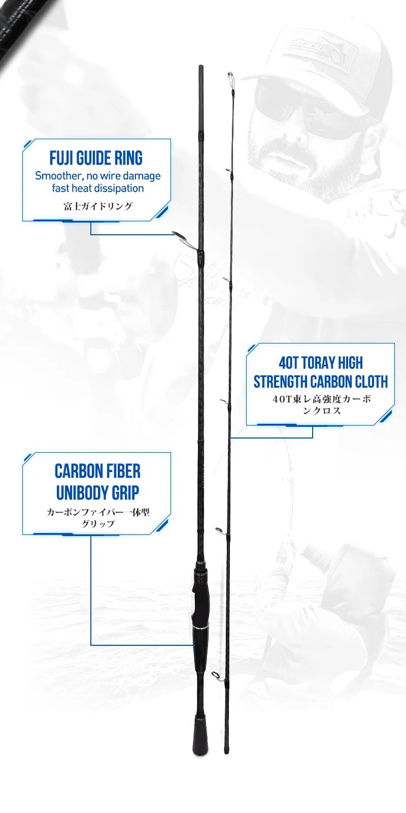 Seasir Rocket Fishing Rods - High Carbon Fiber Spinning Gear