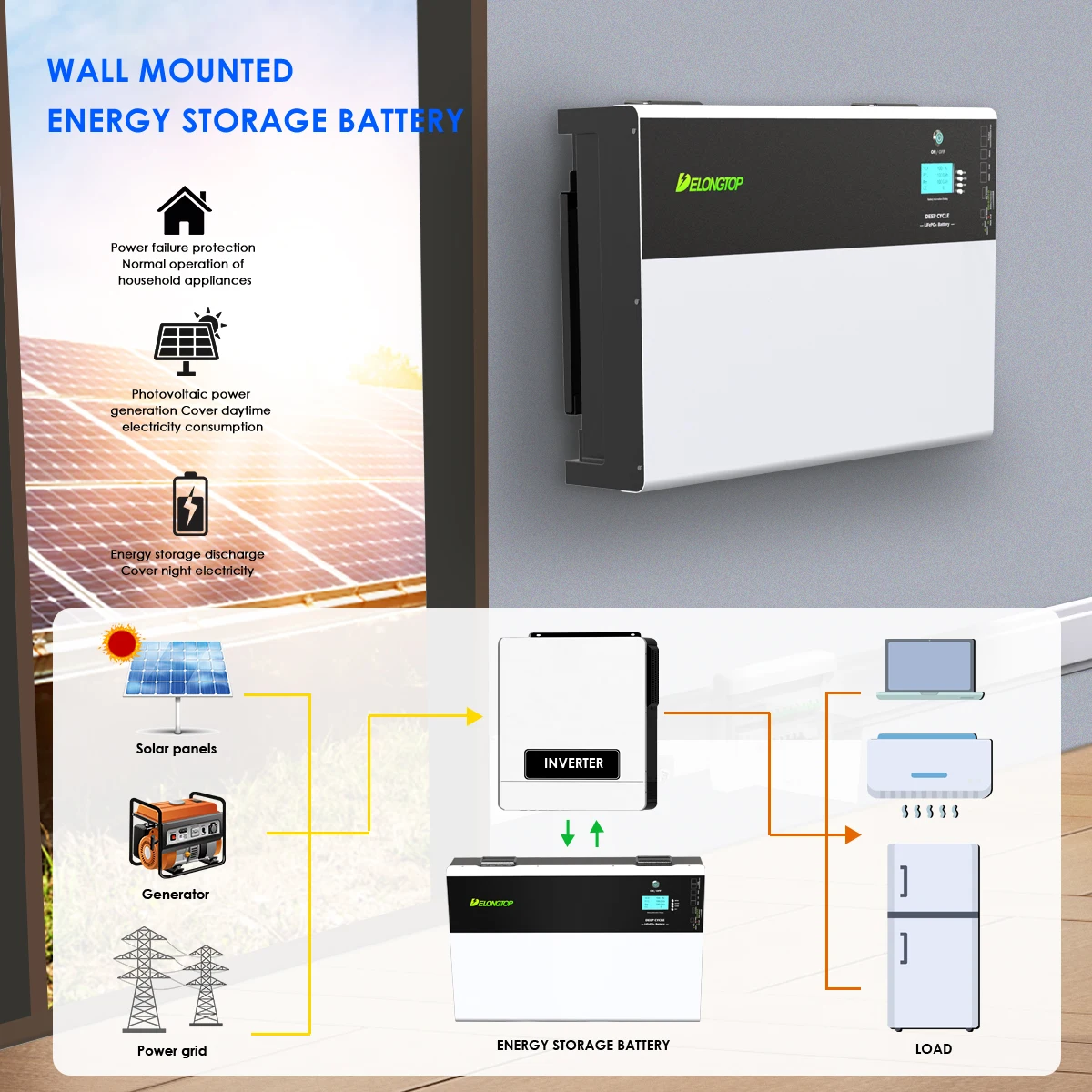 LFP Lithium Ion Battery Rack 48v 5kwh Solar Panel Battery Pack 48v 51 ...