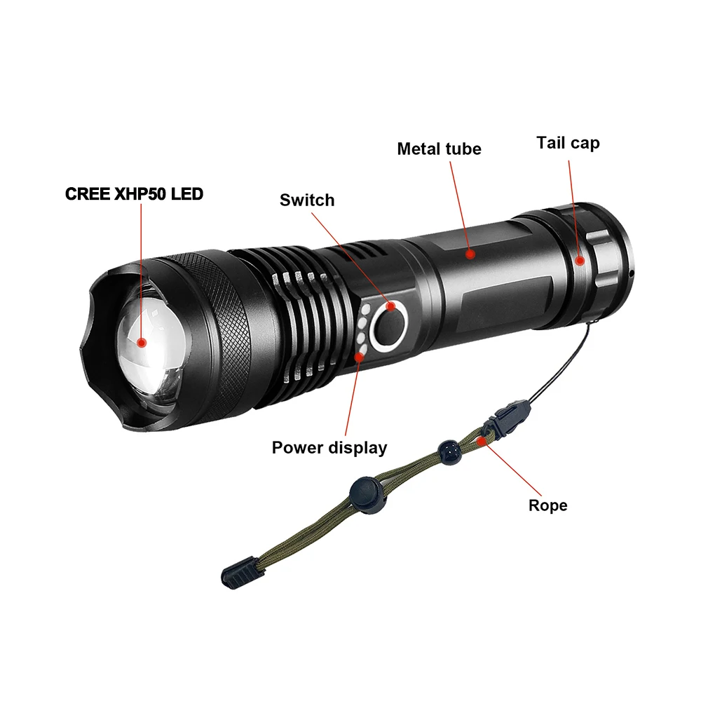 E-SMARTER LED Flashlight - Durable, Bright, and Waterproof