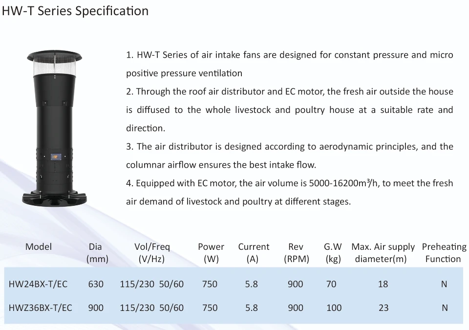 Fresh Air Chimney with Distributor| Alibaba.com