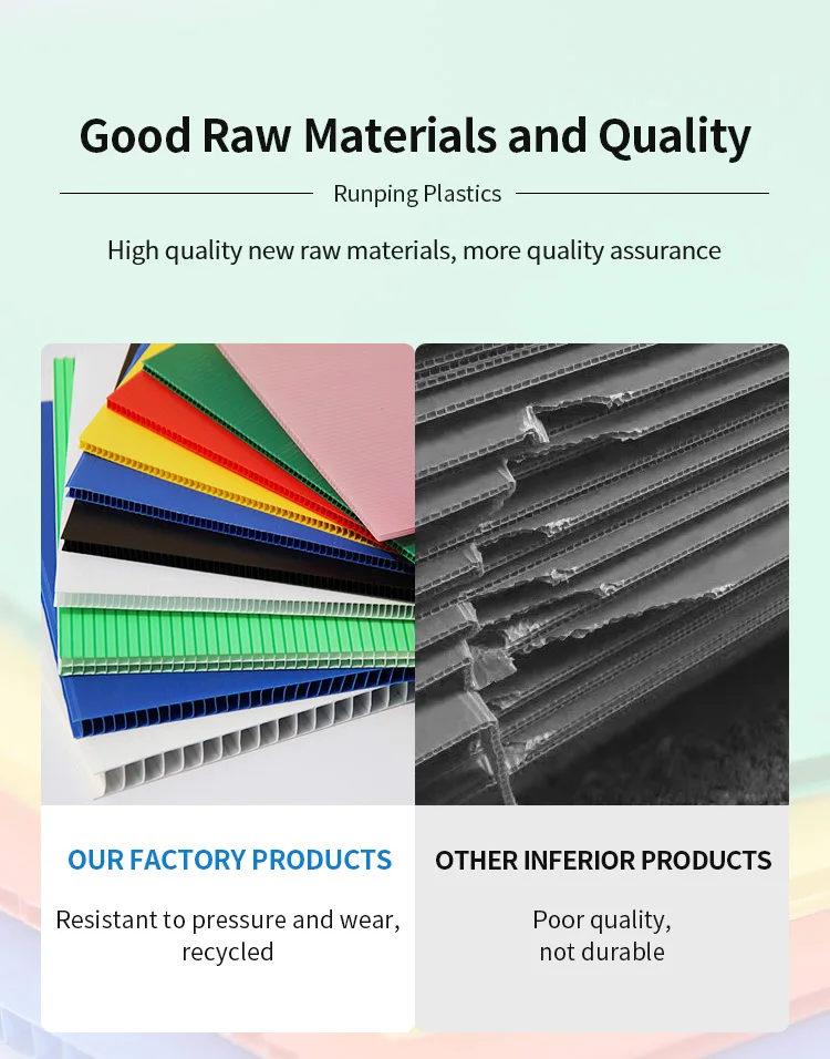 Pp Coroplast Corrugated Asparagus Plastic Packing Box - Buy Coroplast ...