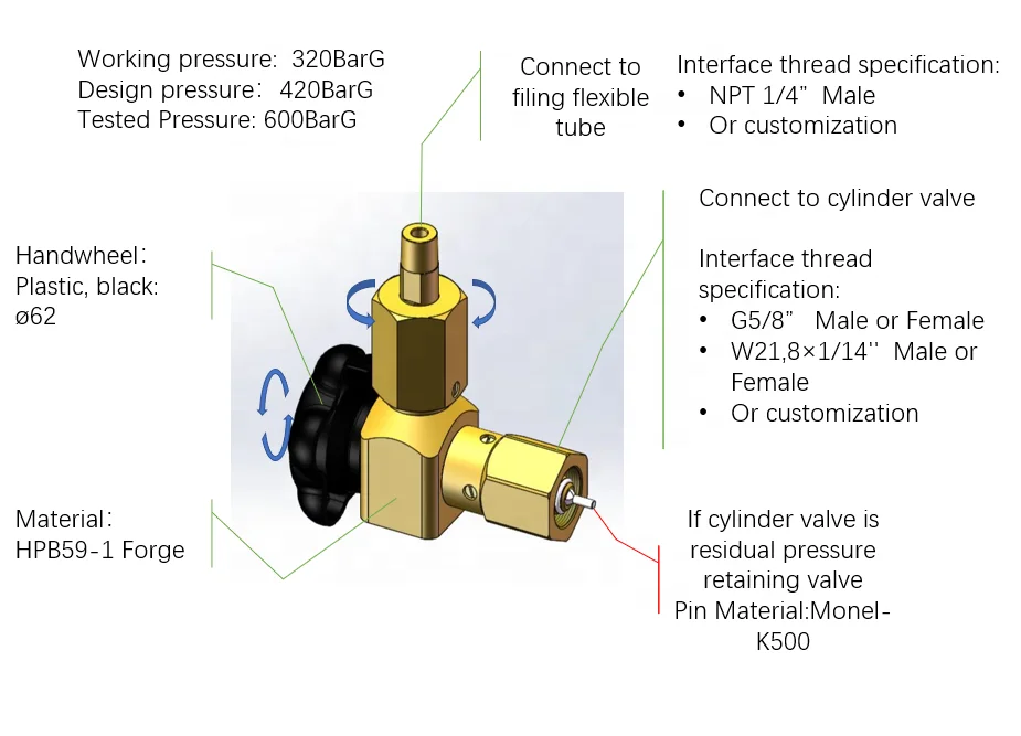 High Pressure Gas Filling Connectors For Filling Gas Cylinders In ...