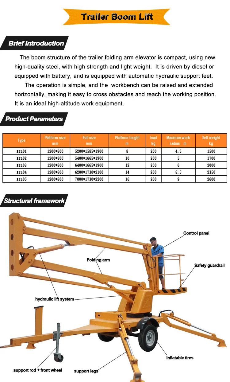 Electric And Diesel Hydraulic Cherry Picker Spider Boom Lift Tow Behind ...