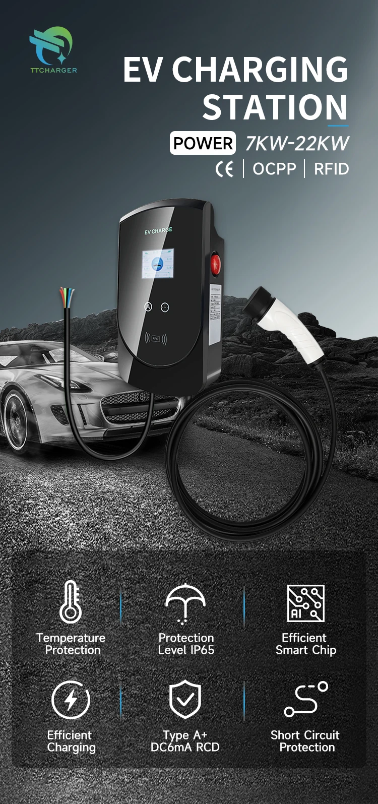 Factory Electric Car Oem 7kw/11kw/22kw Ev Charger Wallbox Ev Charging ...