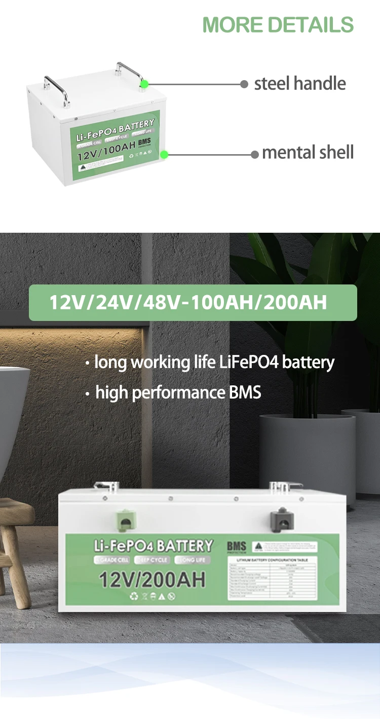 Grandtech Gtbw-200ah 24vbattery Lifepo4 24v200ah Lifepo4 Lithium Ion ...