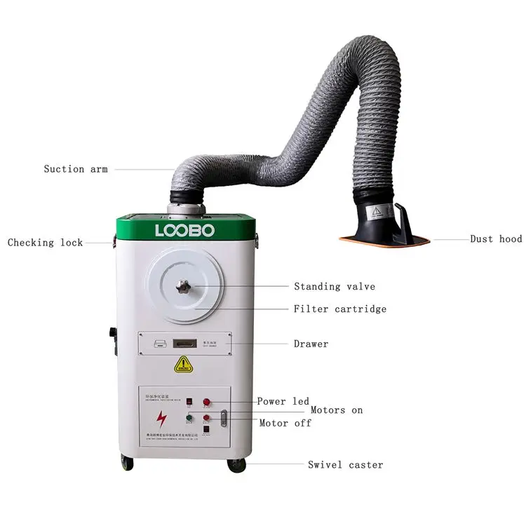 Industrial Dust Collector Pulse Control Fume Extractor Dust Collector ...