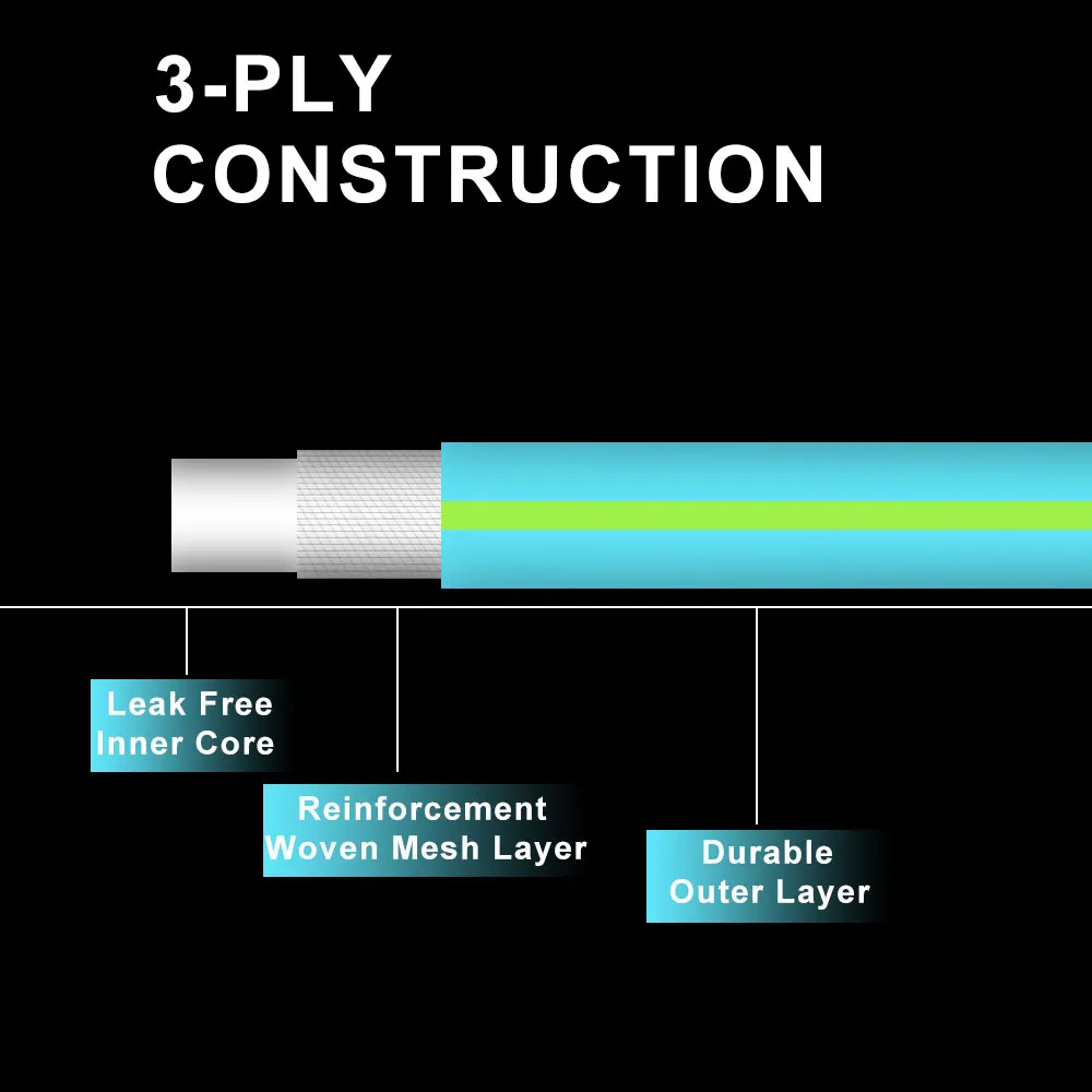 Factory 25FT High Quality PVC and Rubber Garden Hose Hot Sale 3 -Layer ...