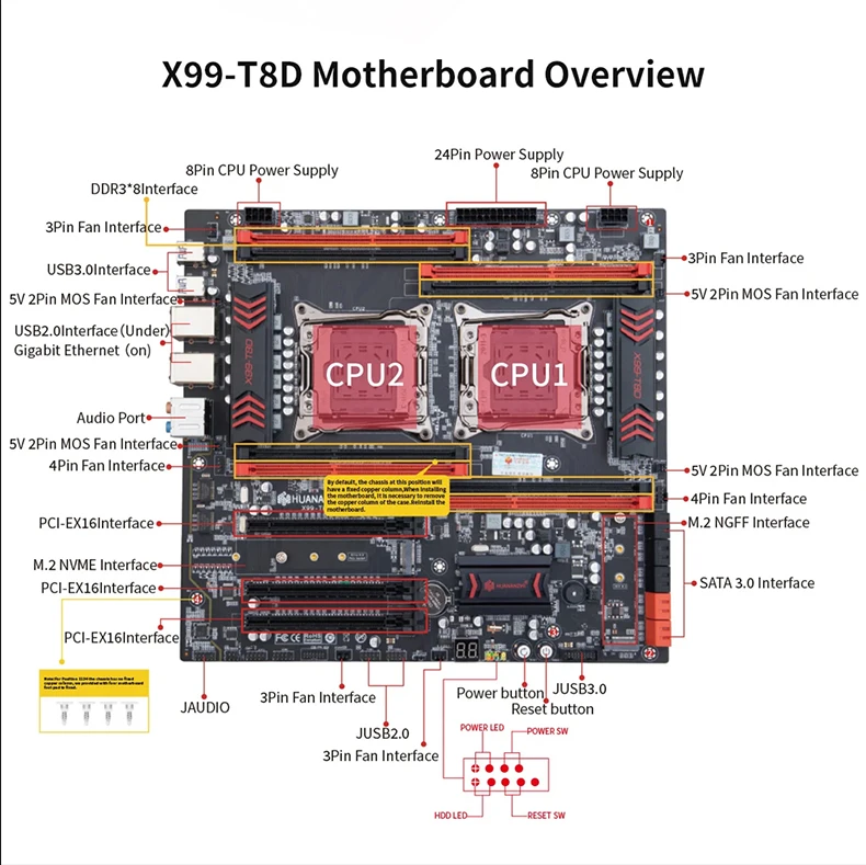HUANANZHI X99-T8D Motherboard - Ultimate Gaming Experience