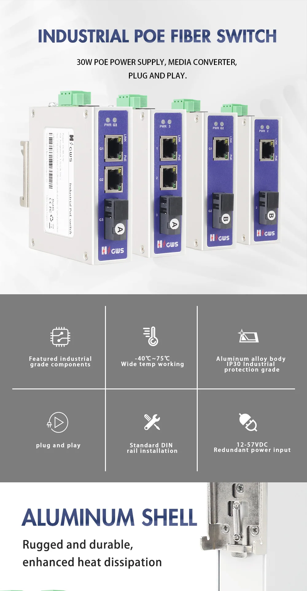 3 Port Full Gigabit Poe Unmanaged Network Switch Desktop L2 Industrial ...