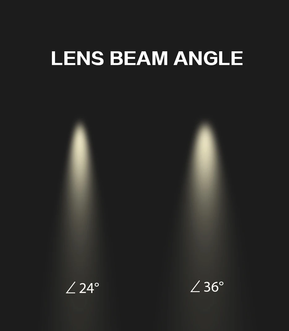 Linear Lens Magnetic Track Light Lens 18.8mm Wide 6 Leds| Alibaba.com