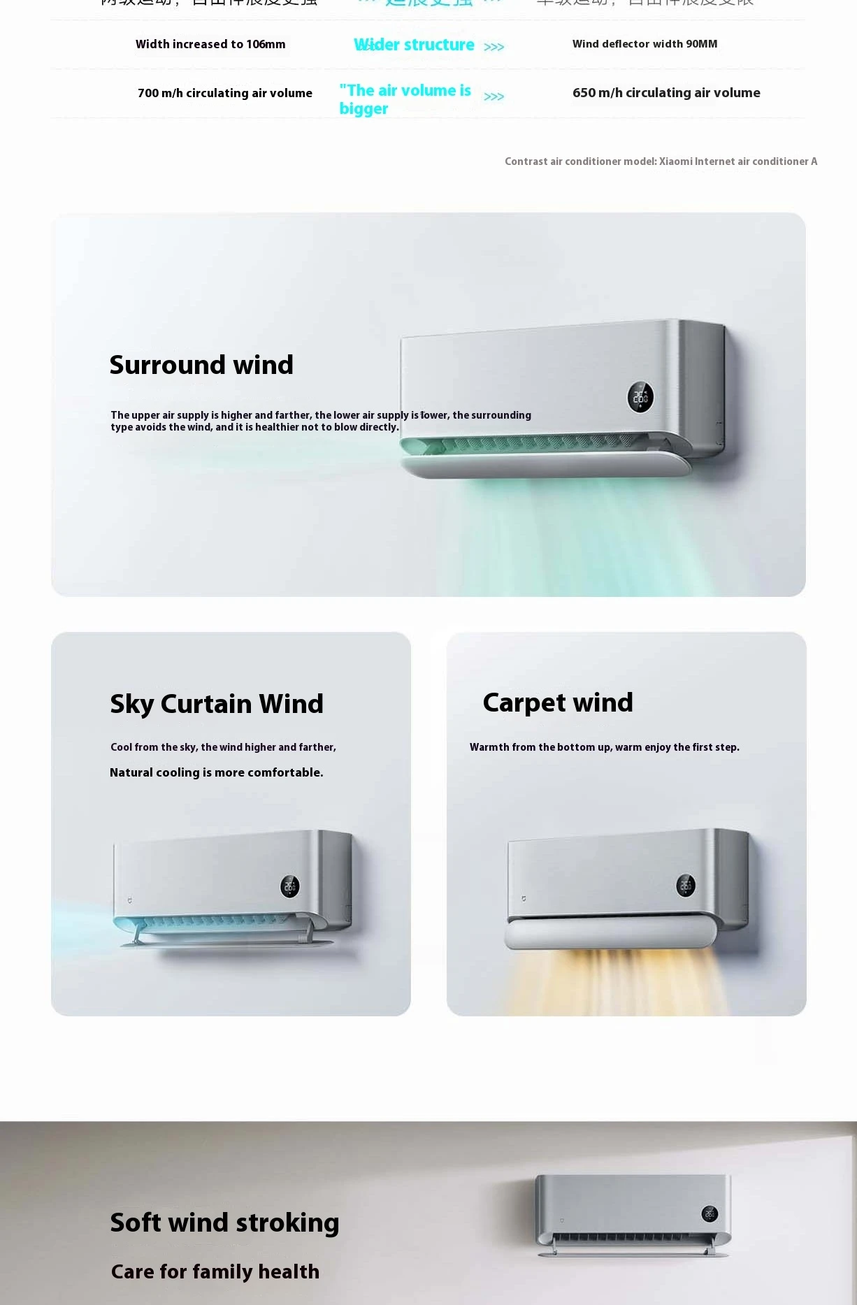 Xiaomi Mijia Natural Air Conditioner Kfr-35gw/m1a1 1.5 Hp New Level 1 ...