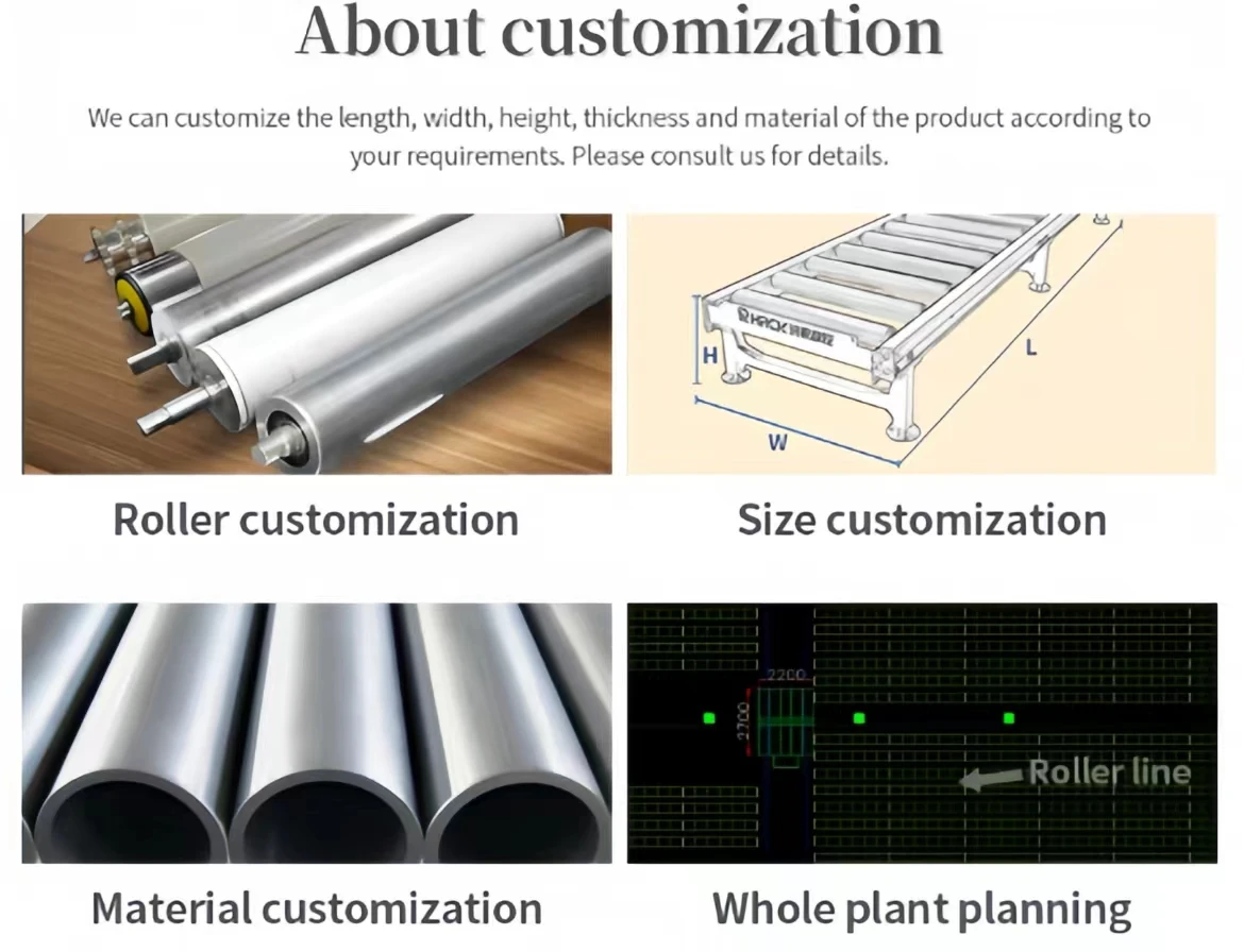 Powered Roller Conveyor Motorized Roller Conveyor Chain Driven Roller ...