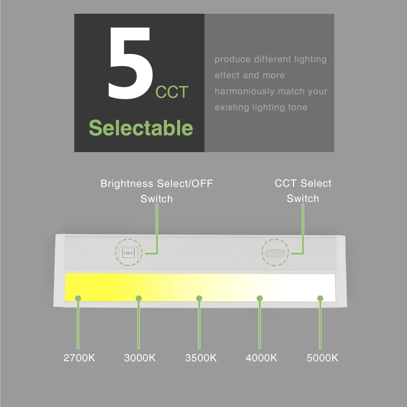 3CCT 5CCT ETL Linear Dimmable 5 Color Temperatures Switchable Changing ...