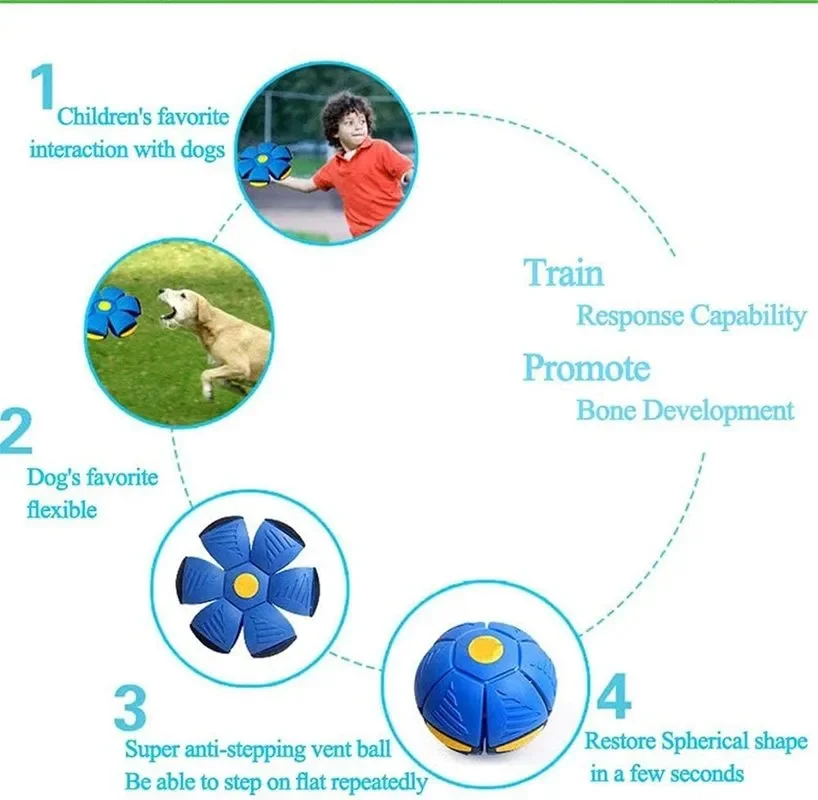 Flying Soccer Ball Magic Deformation Ufo With Led Light Flying Toys ...