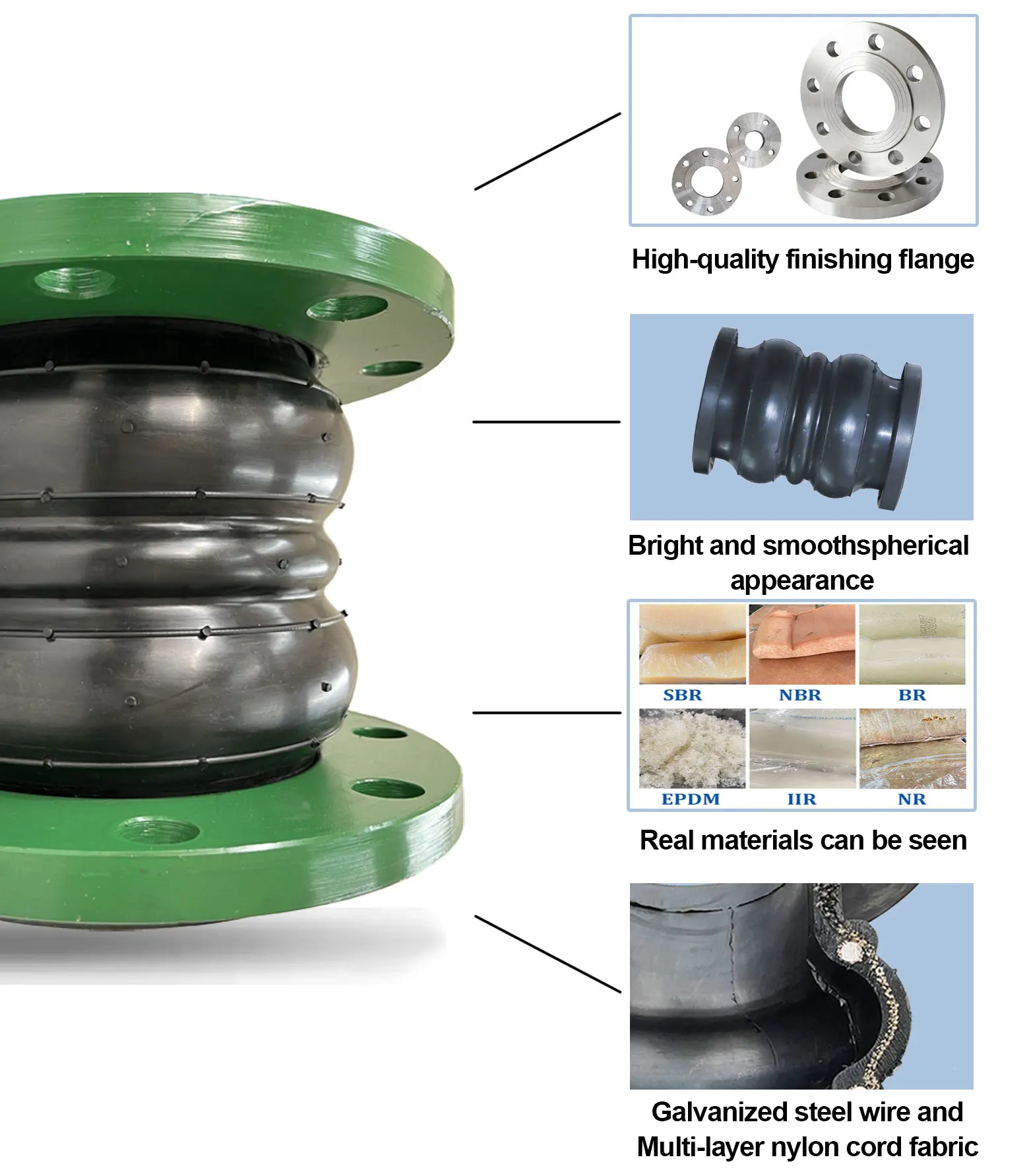 Flanged Rubber Bellow Double Sphere Expansion Joint Flexible Rubber ...