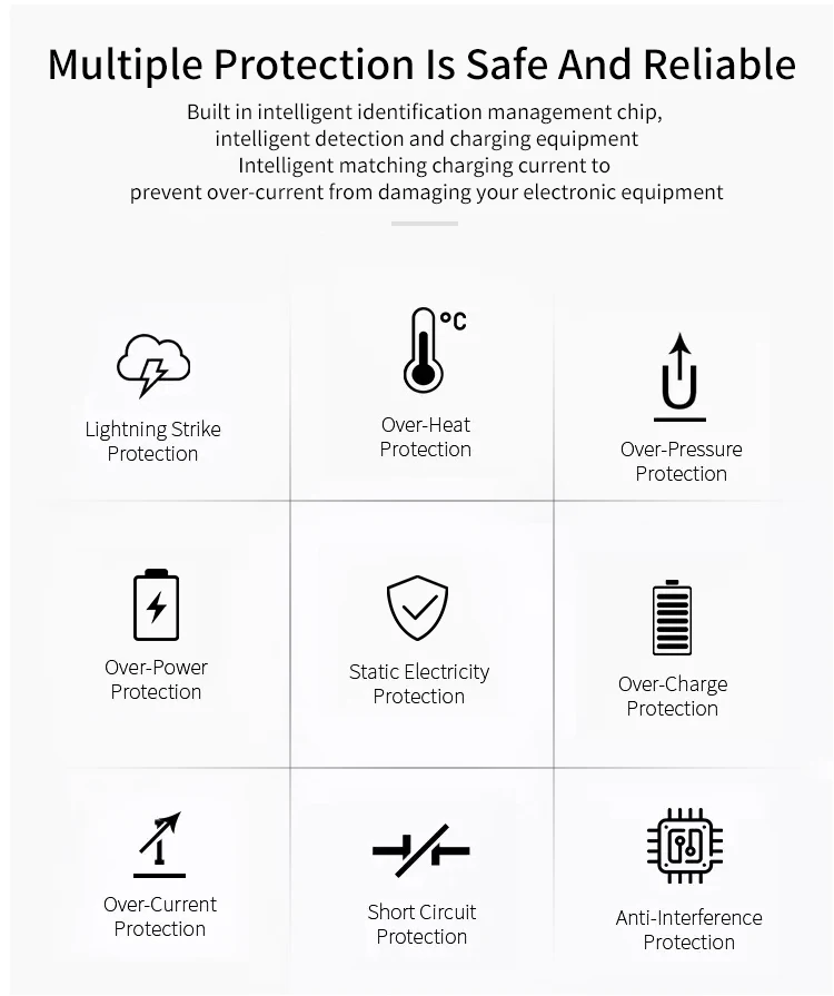 Original 25w Usb C Fast Charging Travel Adapter Charger For Samsung ...