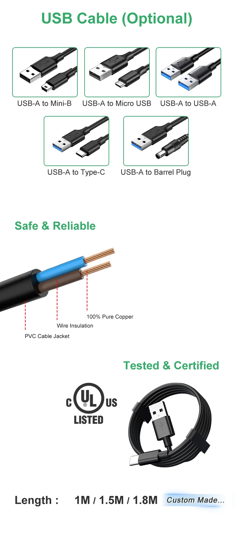 Interchangeable Ac Wall Mount Plug Micro Usb Adapter 5v 0.5a 1a 1.5a 2a ...