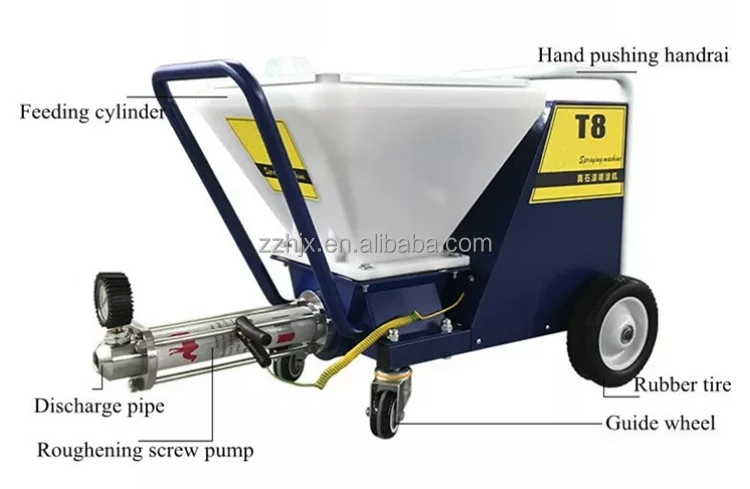 Wholesale Texture Painting - Genuine Stone Paint Spraying Machine