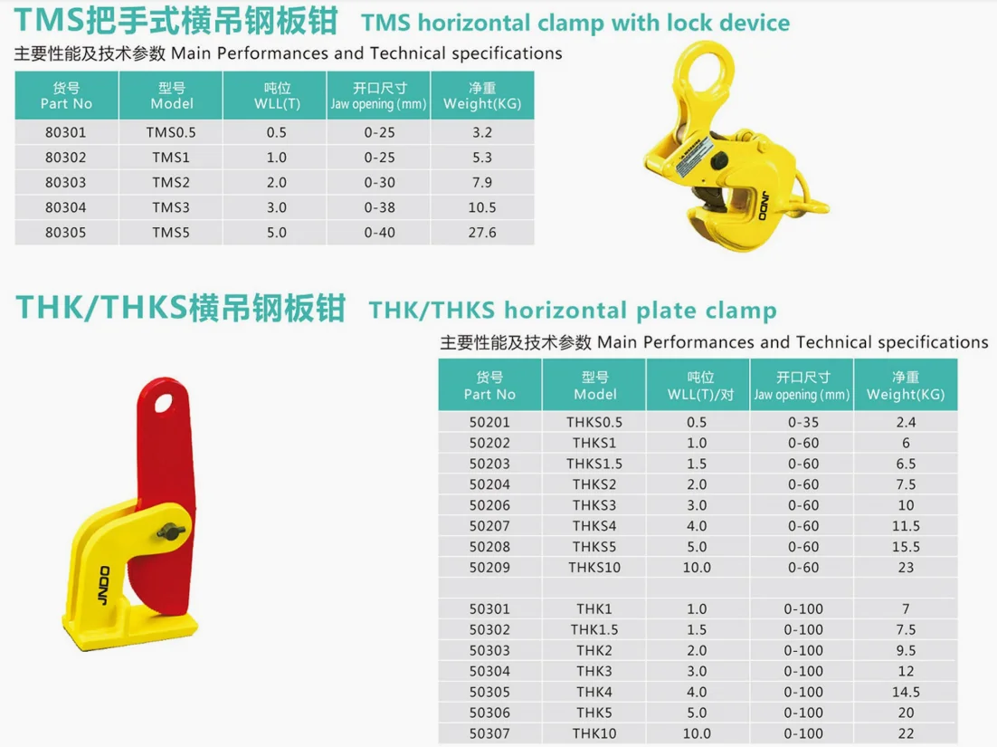 Handling Lifting Vertical Plate Clamp Horizontal Lifting Plate Clamp ...