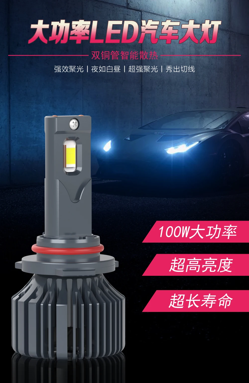 200w M5 LED Headlights - Bright, Efficient, and Reliable