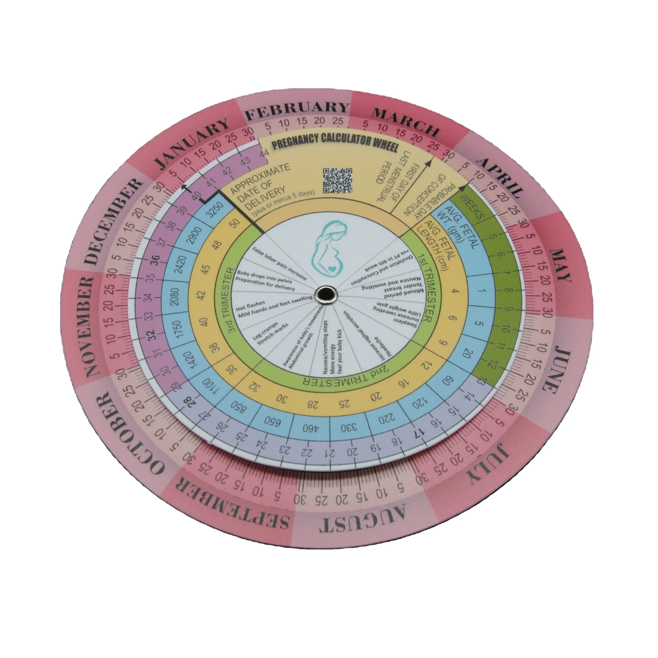 Bmi Medical Pregnancy Calculator Wheel For Ob gyn Doctors Nurses Buy Bmi Medical Pregnancy Calculator Wheel For Ob gyn Doctors Nurses Buy