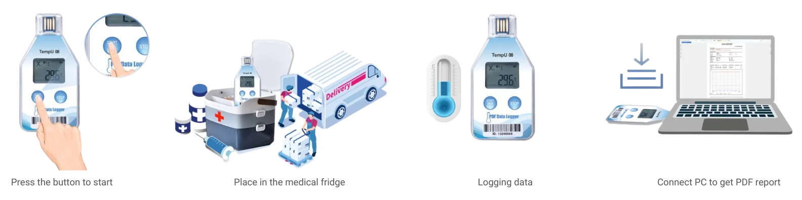 Tempu08 Disposable Temperature Data Logger Recorder Cold Chain Pdf Usb ...