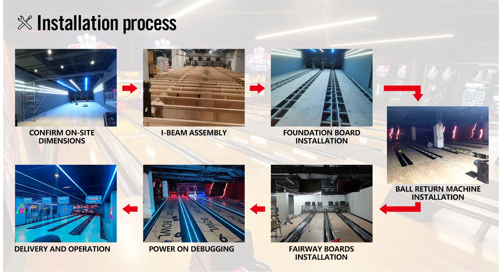 Bowling Alley Smaller Size Mini Children Bowling Alley Game Set - Buy ...