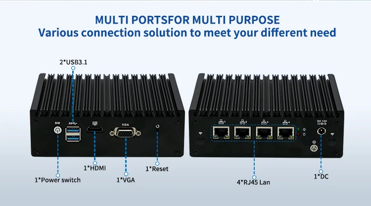 N5095 Mini Router - Firewall and VPN Router with 4 LAN Ports