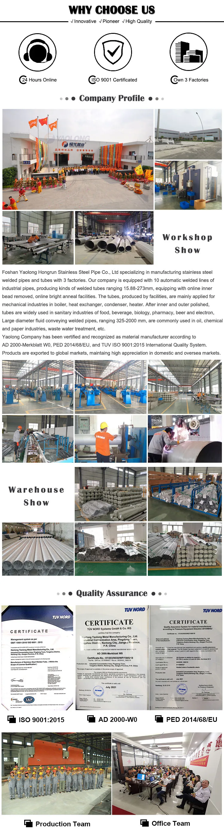 ISO 2037 SMS 3008 Standard Food Grade Stainless Steel Pipe Weight