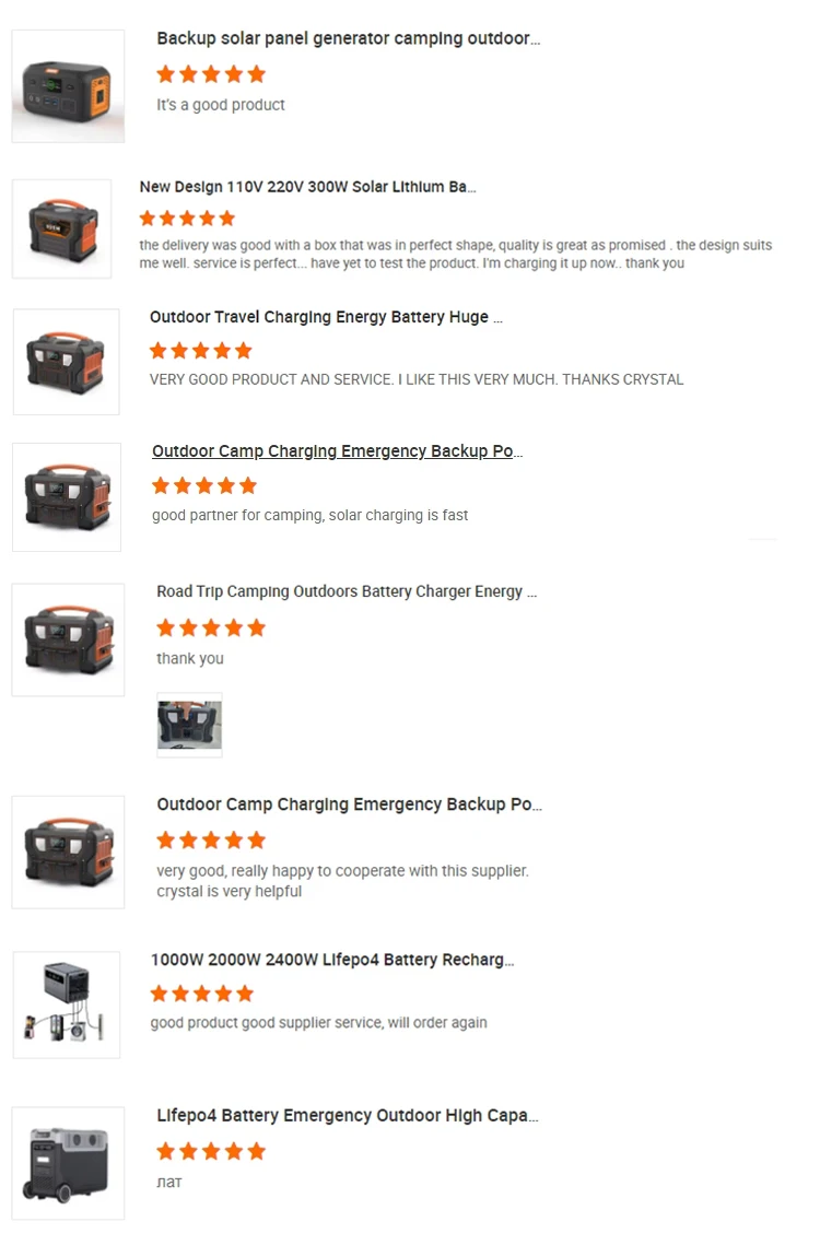 1kwh High Capacity Emergency Backup Outdoor Camping Battery Powered ...