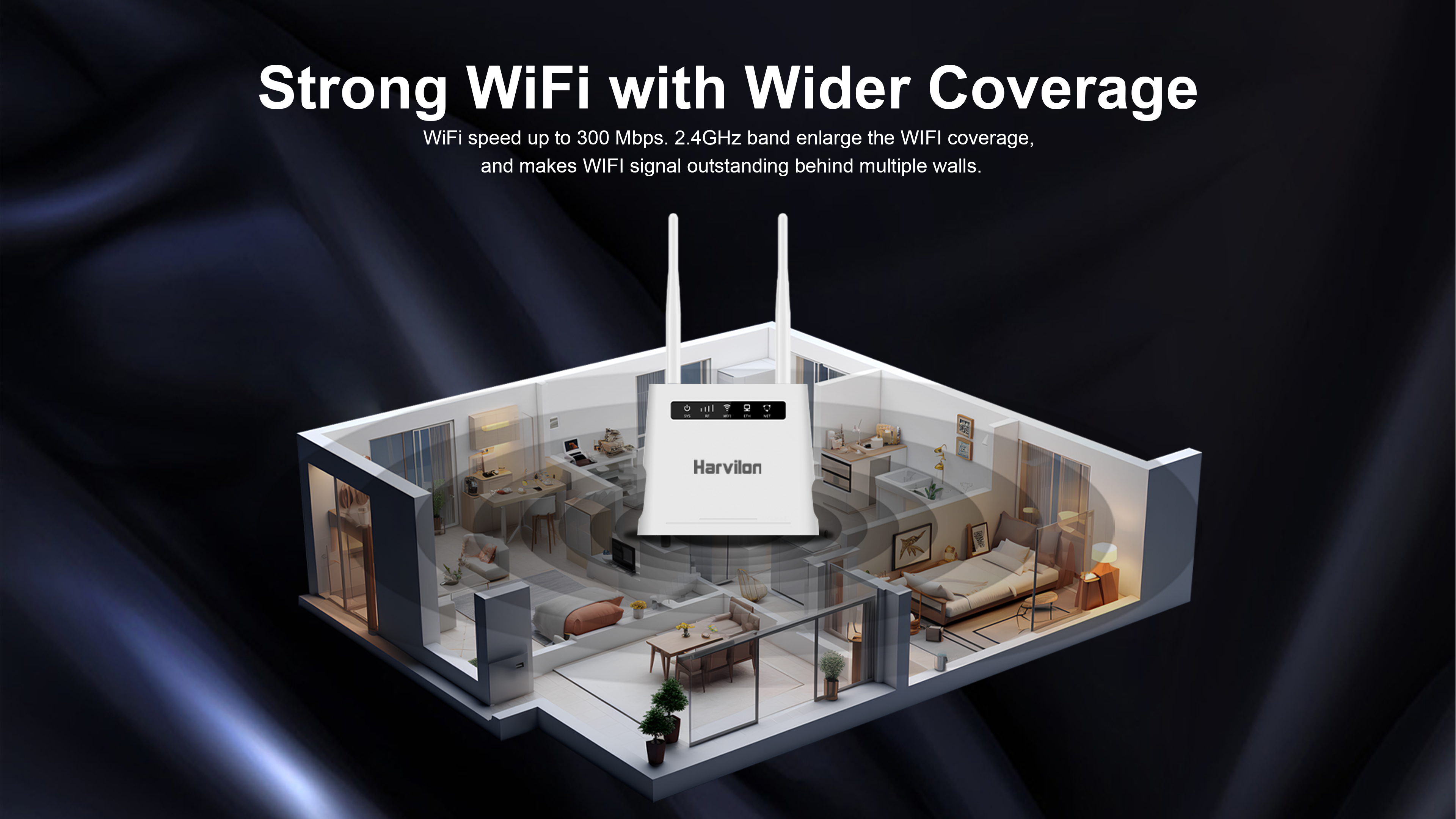 Indoor 4g Router Wifi 300mbps Wireless Cpe Router Rj11 Rj45 Port Indoor ...