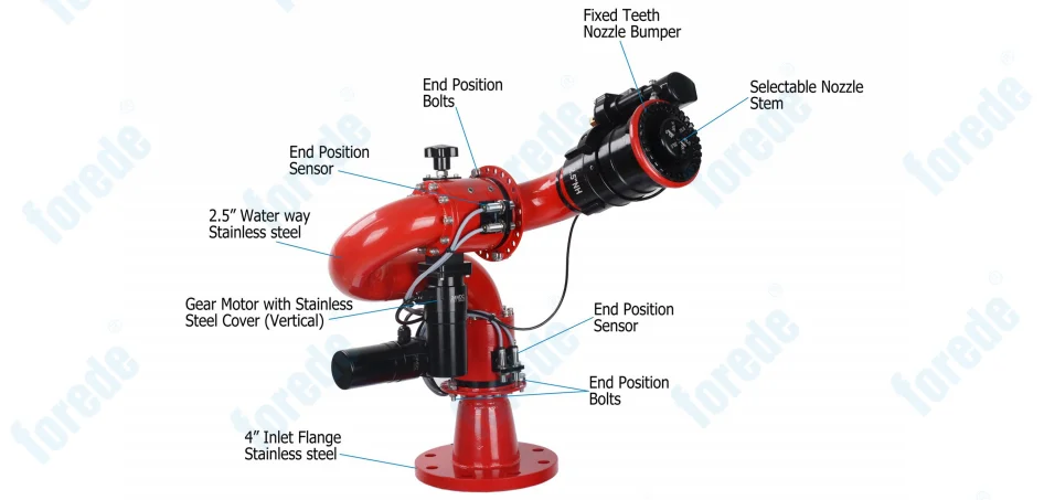 FOREDE Remote Control Fire Fighting Water Cannon - Monitor