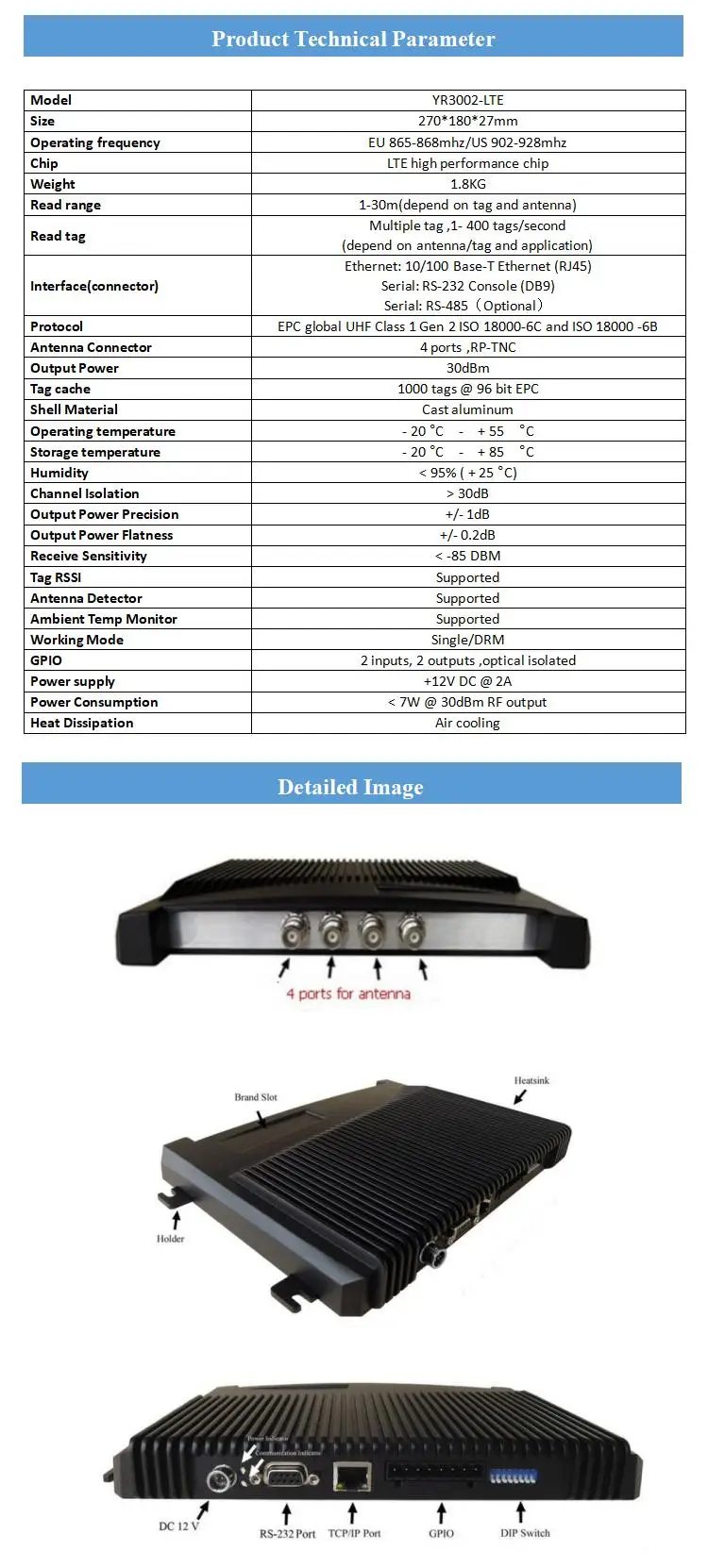 Impinj E710 UHF RFID Fixed Reader - Long Range & Intelligent