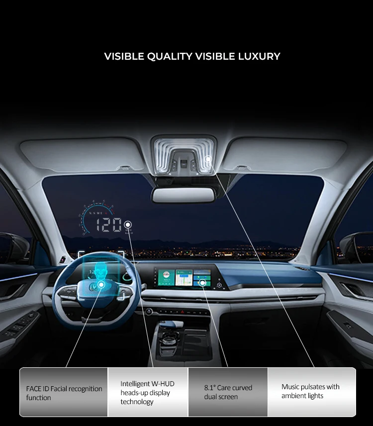 2022 Changan Cs 75 Plus China Fuel Cars Suv Gasoline 5 Doors 5 Seats ...