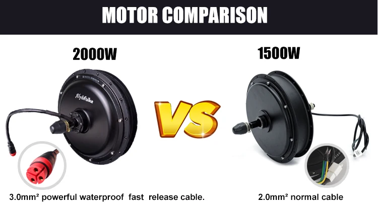 MTX 48v 1500w Ebike Conversion Kit - Direct Drive Hub Motor
