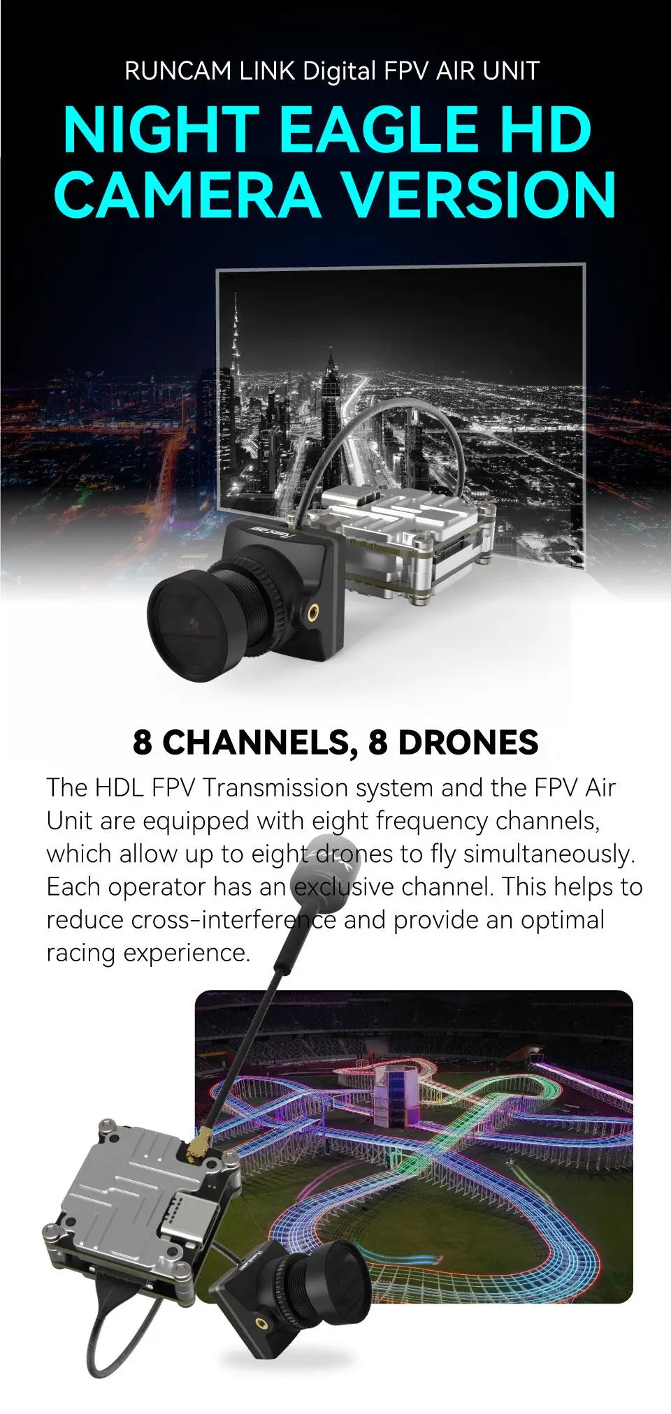 Runcam Link Digital Fpv Air Unit Night Eagle Hd Camera 5.8ghz Hd ...