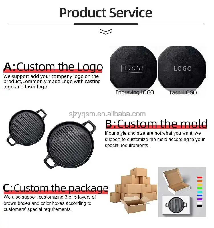 Cast Iron Frying Pan Non Stick Grill Plate Round Griddle Pan Cast Iron ...