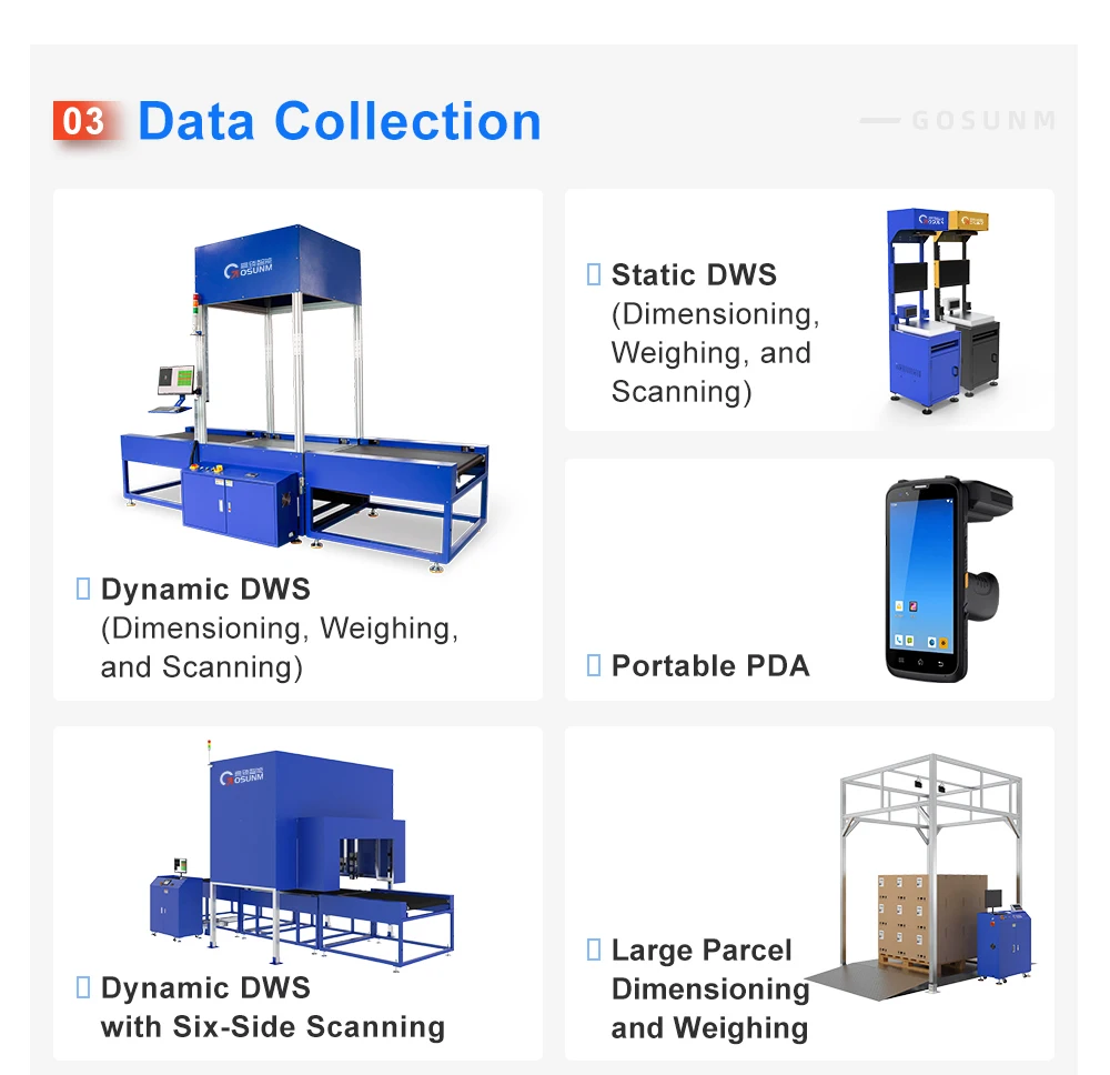 H240303 High-Speed Weighing Sorting & Dimensioning Logistics Automation ...