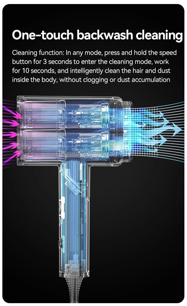 BLDC Powerful High Speed Hair Blow Dryer Dual Motor Fast-Drying Ionic ...