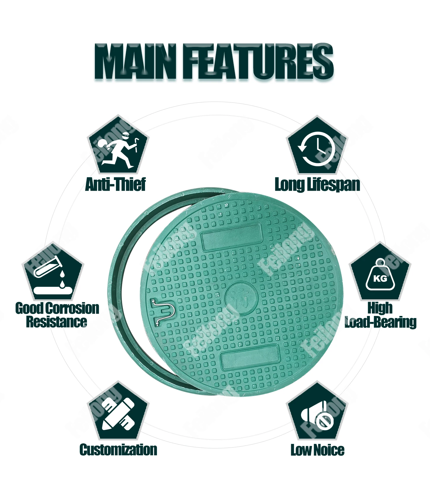 Watertight FRP Telecom Round Manhole Covers Waterproof SMC Base Station ...