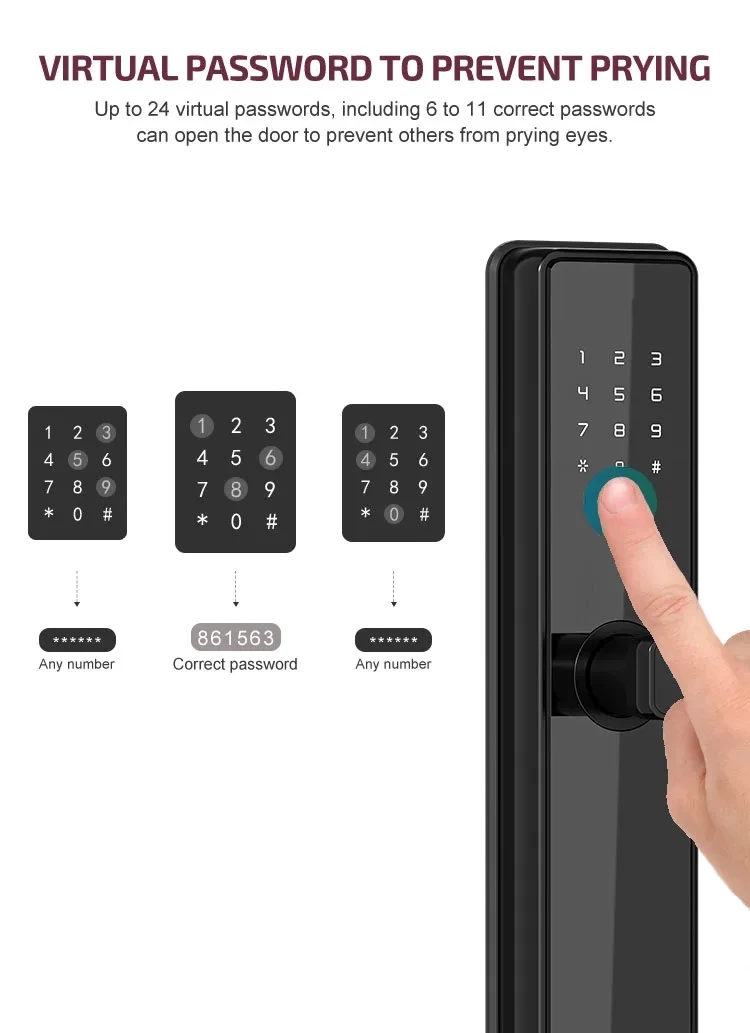Aidmi Smart Locks Security Electronic Handle Digital Tuya Ttlock ...