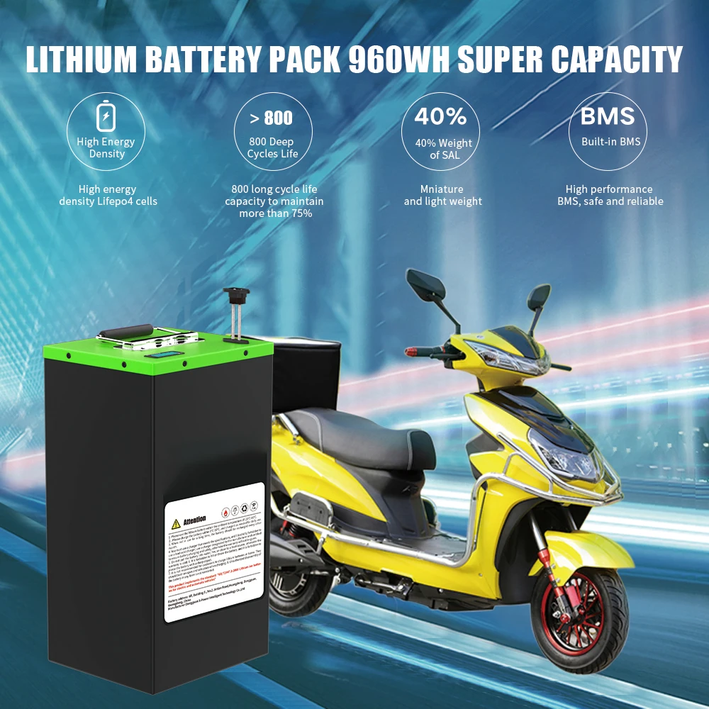 High Energy Density 72v 40ah Scooter Battery - 3500+ Cycles