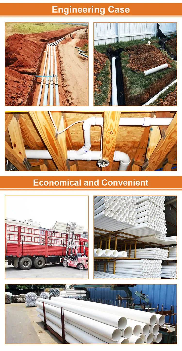 High Pressure PVC Pipes - Durable and Versatile Solutions